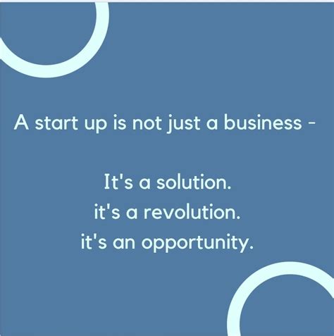 Mohd Aqib On Linkedin Startup Entrepreneurship 2024opportunities