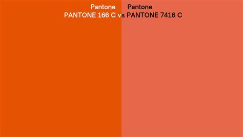 Pantone 166 C Vs Pantone 7416 C Side By Side Comparison