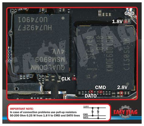 Phones Pinouts Easyjtag Fastest Memory Programmer In The Word