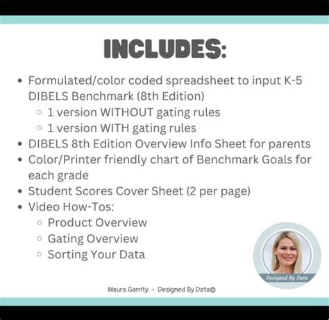 K 5 Ultimate Dibels Assessment Data Tracker By Designed By Data Tpt