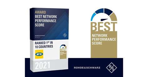 Ismail Ahmed Posted On Linkedin