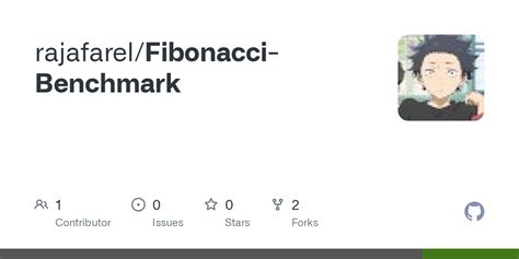 github rajafarel fibonacci benchmark