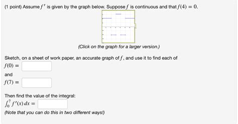 solved 1 point assume f is given by the graph below