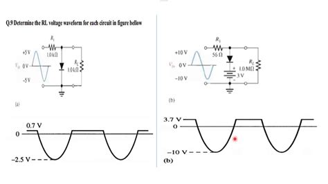 Diode Limiter How Does It Work At Debra Masters Blog