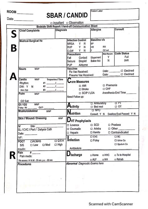 Sbar Sbar Nur1310l Studocu