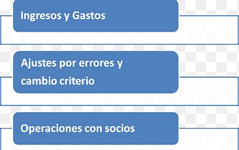 W Schools Png Images PNGEgg