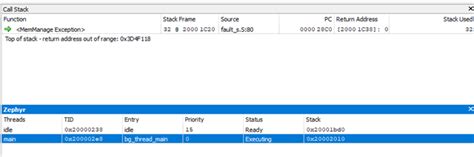 Zephyr Nvs Sample On Nrf52840dk Produced Hardfault Nordic Qanda