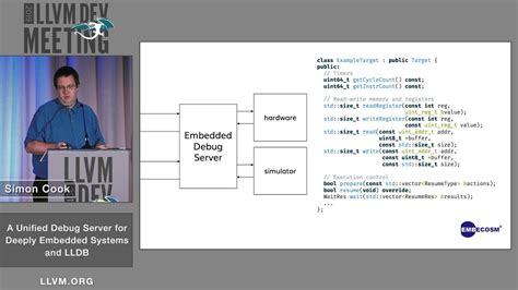 2019 Llvm Developers Meeting S Cook A Unified Debug Server For Deeply Embedded Systems And
