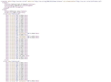 Web Service And XML In NAV D365 Business Central Example