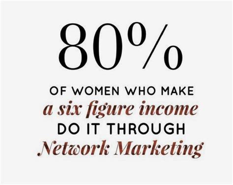 Chetna Soni On Linkedin Networking Personalbrandingtips Graduation