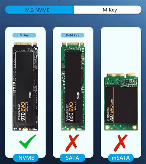 Difference Between Ngff And Nvme Ssd