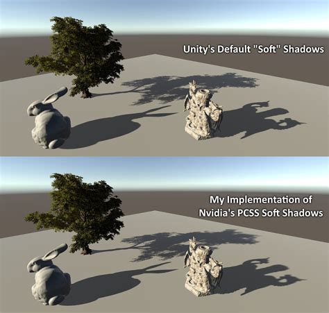 nvidia s pcss soft shadows in unity wip implementation will release soon as open source on