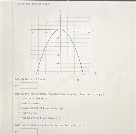 Solved Consider The Following Graph Identify The Parent Chegg Com