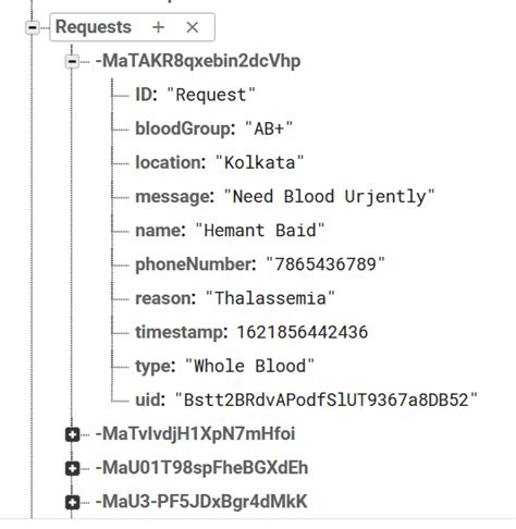 Display Data From Firebase Realtime Database In Ionic Angular App R