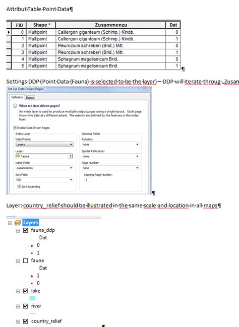 arcgis desktop data driven pages extent geographic information