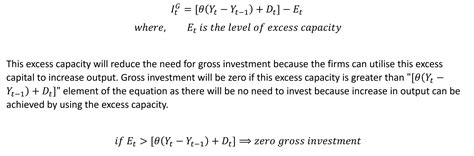 Accelerator Theory And Its Process Spur Economics