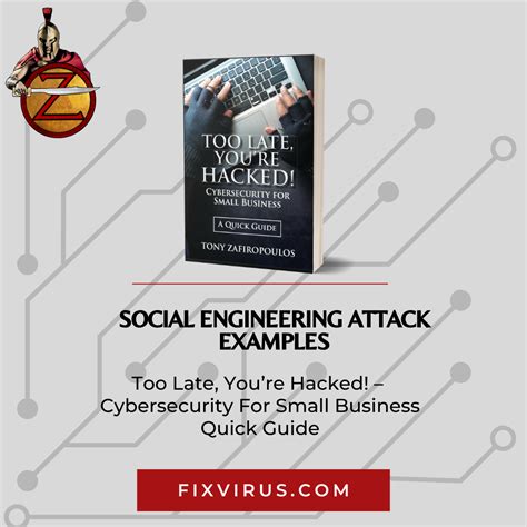 Examples Of Email Scams Cybersecurity