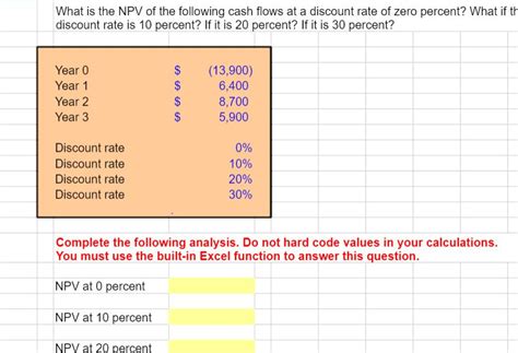 Solved What Is The Npv Of The Following Cash Flows At A