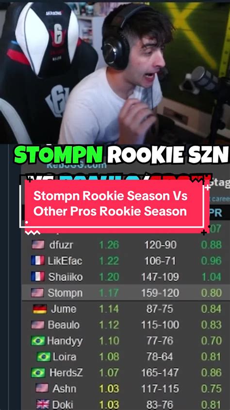 Stompn Rookie Season Comparison In Rainbow Six Siege Tiktok