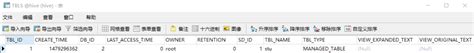 Hive的mysql安装配置 Coder、 博客园