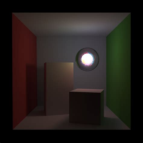 Bidirectional Pathtracing Integrator