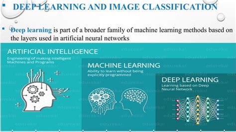 Image Classification Using Convolutional Neural Networkppptx