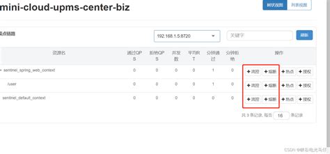 从0到1 手把手搭建spring cloud alibaba 微服务大型应用框架（十）sentinel篇（1）： sentinel 介绍以及