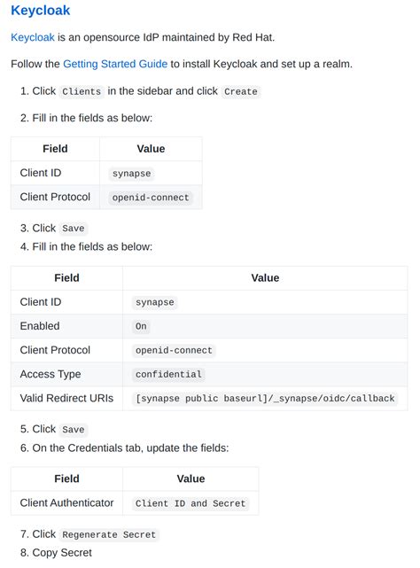Help With Local Setup Using Docker And Keycloak Oidc · Issue 8741 · Matrix Orgsynapse · Github