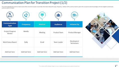 Top 10 Transition Slides Powerpoint Presentation Templates In 2025