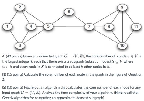 11 3 10 4 40 Points Given An Undirected Graph G