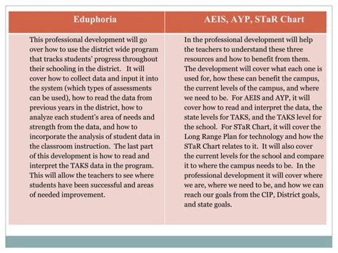 Technology Action Plan Ppt Free Download
