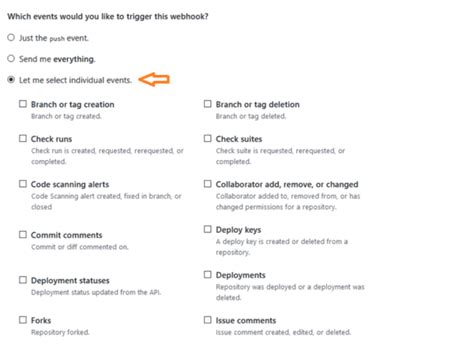 How To Add A Webhook In Github Ecloudcontrol Guides