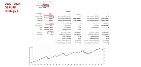 News Day Trader Mt4 Buy Trading Robot Expert Advisor For Metatrader 4