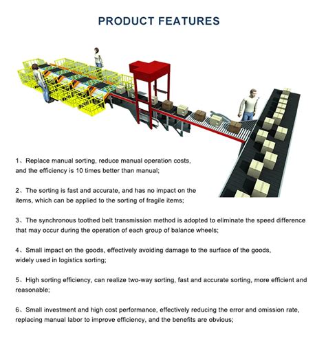 Logistical Intelligrated Conveyor System Automatic Automated Sortation