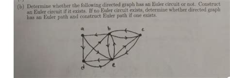 B Determine Whether The Following Directed Graph Has An Euler Circuit