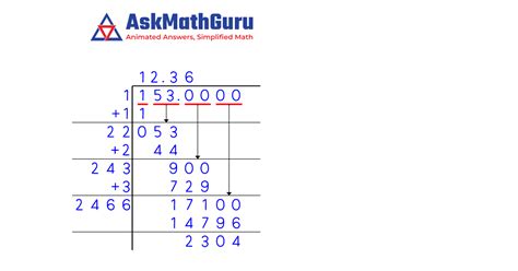 What Is Square Root Of 153 Find Square Root Of A Number
