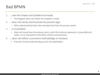 BPMN Modeling With Method And Style PDF Computing Technology