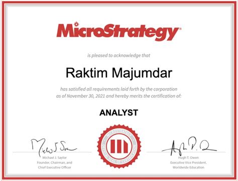 Microstrategy Certification Raktim Majumdar
