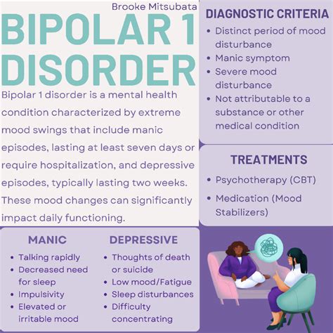 Bipolar 1 Disorder Diagnostic Criteria And Treatments Overview Studocu