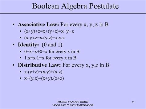 Boolean Algebra Logic Circuit Boolean Algebra Boolean Algebra Logic Circuit Boolean Algebra