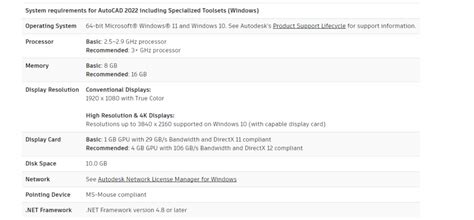 Autocad Tutorial For Beginners 2023 30 Minutes All Features