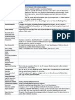 6 Easy Steps To Learn Naive Bayes Algorithm (With Code in Python) | PDF ...