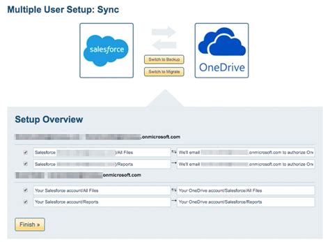IT Admin How To Integrate Salesforce And Office OneDrive Accounts CloudHQ Support