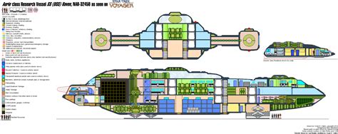 Star Trek Deckplan Federation