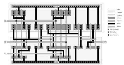 A Draw Your Schematic From The Layout Shown Above B