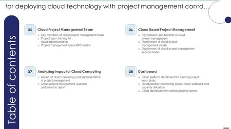 Table Of Contents For Deploying Cloud Technology With Project