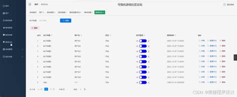 计算机毕业设计springboot可视化游戏社区论坛 基于spring Boot的游戏社区交互平台开发 Spring Boot驱动的游戏爱好者交流论坛构建系统主要用构建一个兴趣社区网站开发