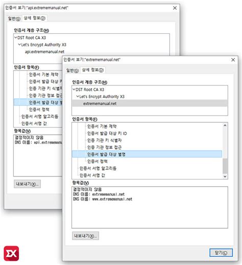 Lets Encrypt 설치 및 Ssl 인증서 발급 Nginx 설정 방법 익스트림 매뉴얼