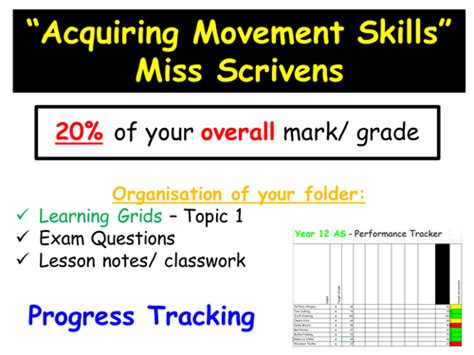 As Level Pe Classification Of Skills Powerpoint And Homework Exam Question Teaching Resources