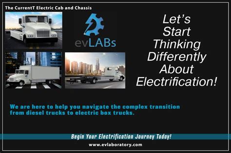 Eric Ludwick Posted On Linkedin